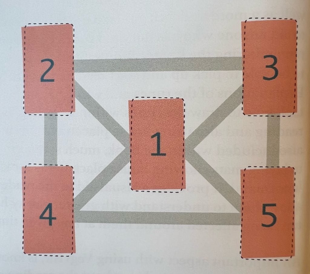 Letters to Spirit Spread - Mitchell Osborn